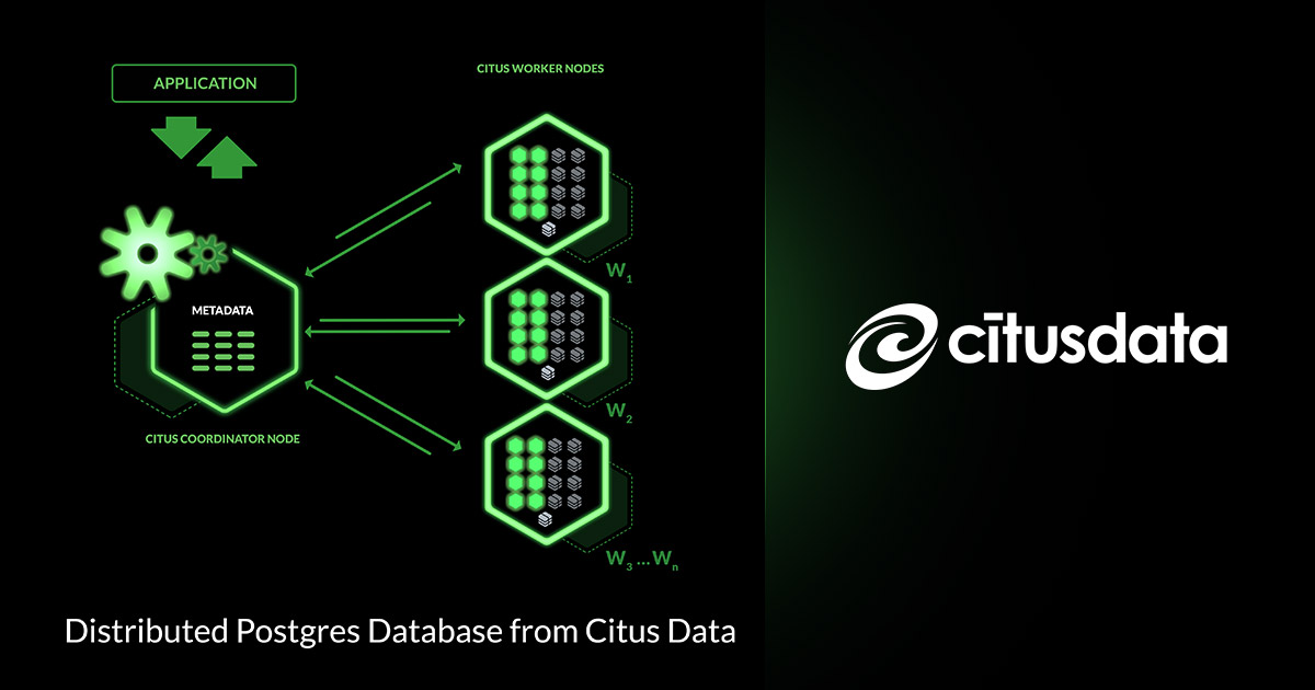 Citus what is it good for? OLTP? OLAP? HTAP? - Citus Data