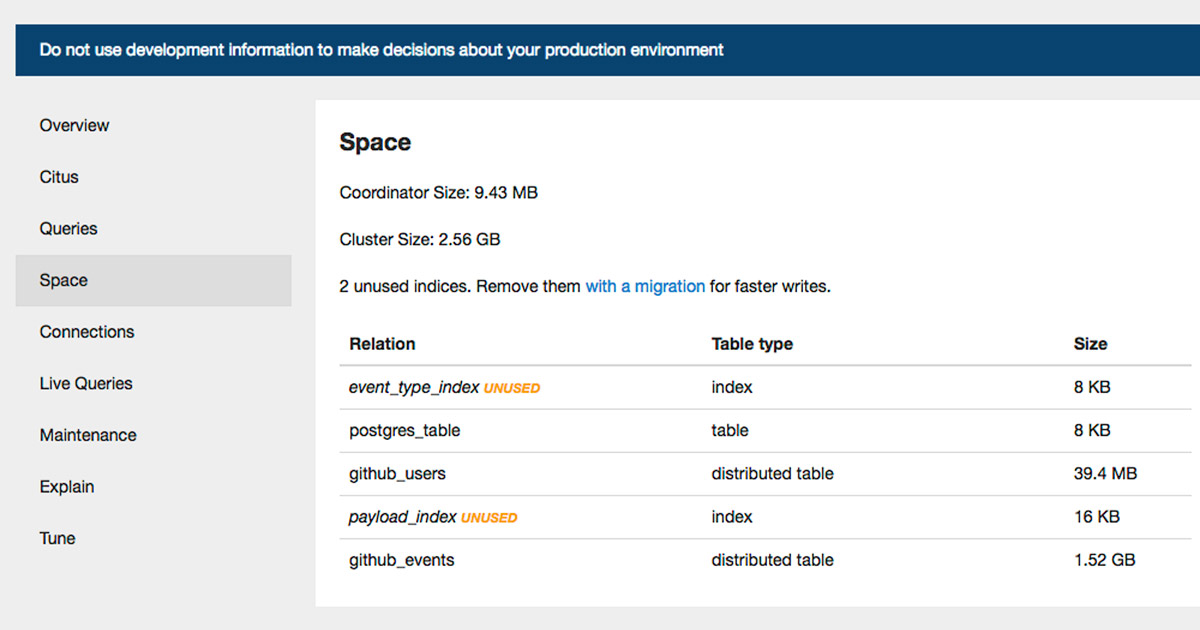 Citus Data internal hackathon roundup - Citus Data